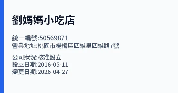 劉媽媽小吃店的照片-統編 50569871(桃園市) 公司登記資料與營業項目詳細圖表