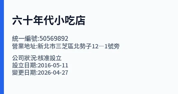 六十年代小吃店的照片-統編 50569892(新北市) 公司登記資料與營業項目詳細圖表