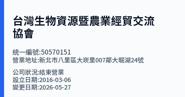 台灣生物資源暨農業經貿交流協會的照片-統編 50570151(新北市) 公司登記資料與營業項目詳細圖表