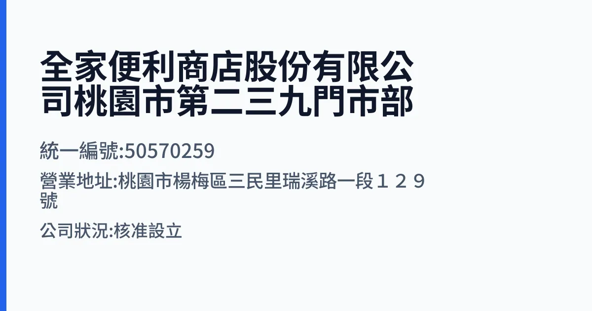 全家便利商店股份有限公司桃園市第二三九門市部 - 統編 50570259(桃園市) 公司登記資料與營業項目詳細圖表