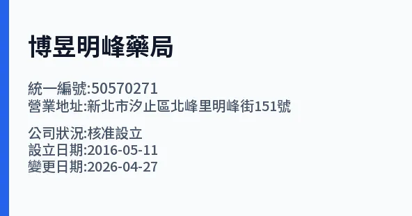 博昱明峰藥局的照片-統編 50570271(新北市) 公司登記資料與營業項目詳細圖表