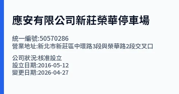 應安有限公司新莊榮華停車場的照片-統編 50570286(新北市) 公司登記資料與營業項目詳細圖表