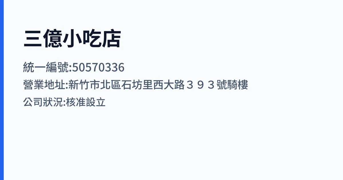 三億小吃店 - 統編 50570336(新竹市) 公司登記資料與營業項目詳細圖表