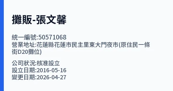 攤販-張文馨的照片-統編 50571068(花蓮縣) 公司登記資料與營業項目詳細圖表