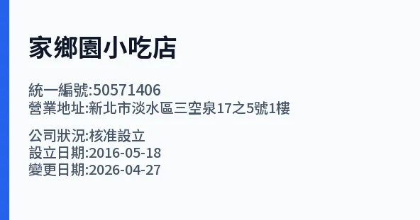 家鄉園小吃店的照片-統編 50571406(新北市) 公司登記資料與營業項目詳細圖表