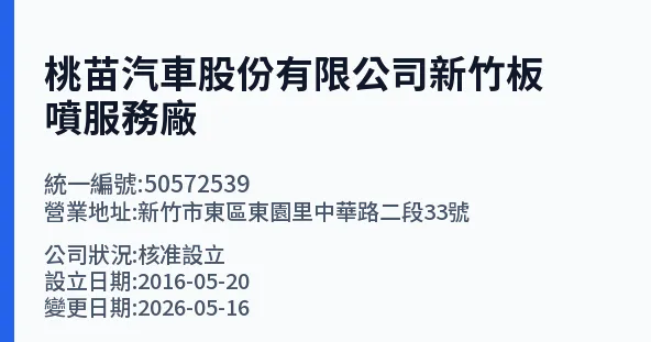 桃苗汽車股份有限公司新竹板噴服務廠的照片-統編 50572539(新竹市) 公司登記資料與營業項目詳細圖表
