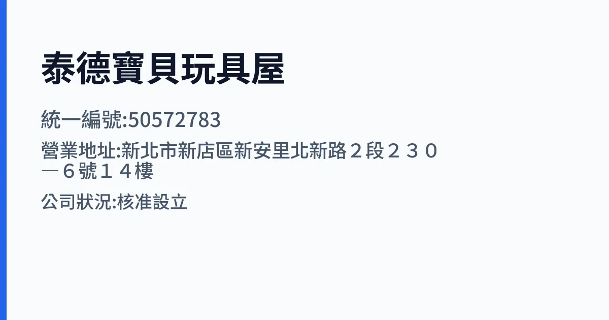泰德寶貝玩具屋 - 統編 50572783(新北市) 公司登記資料與營業項目詳細圖表