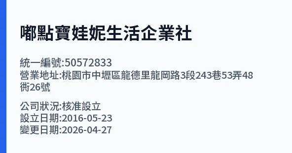 嘟點寶娃妮生活企業社的照片-統編 50572833(桃園市) 公司登記資料與營業項目詳細圖表