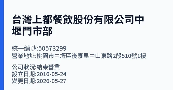 台灣上都餐飲股份有限公司中壢門市部的照片-統編 50573299(桃園市) 公司登記資料與營業項目詳細圖表
