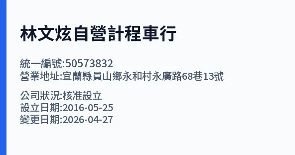 林文炫自營計程車行的照片-統編 50573832(宜蘭縣) 公司登記資料與營業項目詳細圖表