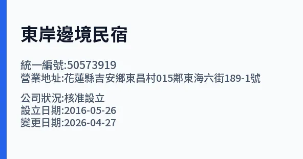 東岸邊境民宿的照片-統編 50573919(花蓮縣) 公司登記資料與營業項目詳細圖表