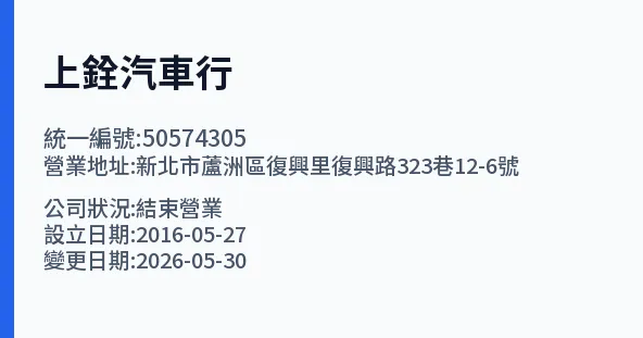 上銓汽車行的照片-統編 50574305(新北市) 公司登記資料與營業項目詳細圖表