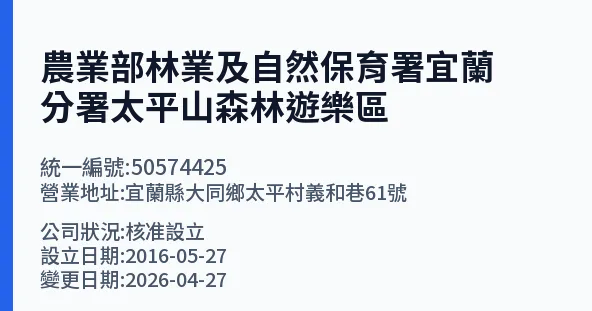 農業部林業及自然保育署宜蘭分署太平山森林遊樂區的照片-統編 50574425(宜蘭縣) 公司登記資料與營業項目詳細圖表
