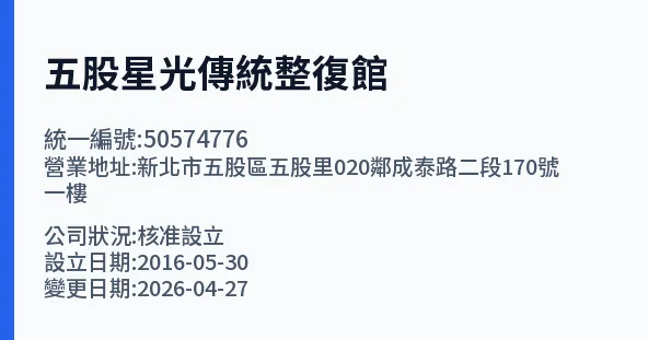 五股星光傳統整復館的照片-統編 50574776(新北市) 公司登記資料與營業項目詳細圖表