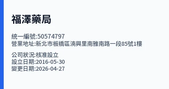 福澤藥局的照片-統編 50574797(新北市) 公司登記資料與營業項目詳細圖表