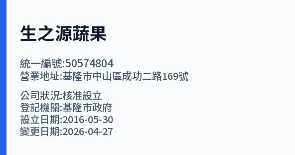 生之源蔬果的照片-統編 50574804(基隆市) 公司登記資料與營業項目詳細圖表
