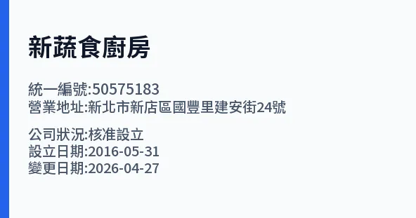 新蔬食廚房的照片-統編 50575183(新北市) 公司登記資料與營業項目詳細圖表