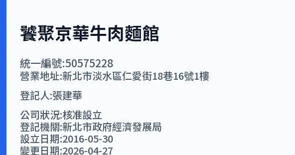 饕聚京華牛肉麵館的照片-統編 50575228(新北市) 公司登記資料與營業項目詳細圖表
