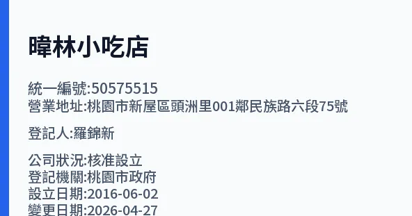 暐林小吃店的照片-統編 50575515(桃園市) 公司登記資料與營業項目詳細圖表
