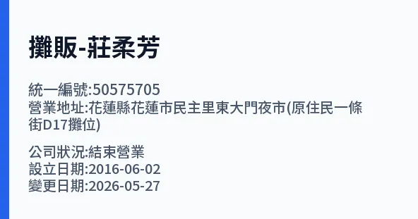 攤販-莊柔芳的照片-統編 50575705(花蓮縣) 公司登記資料與營業項目詳細圖表