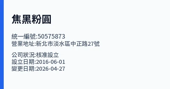 焦黑粉圓的照片-統編 50575873(新北市) 公司登記資料與營業項目詳細圖表