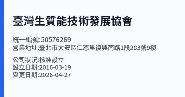 臺灣生質能技術發展協會的照片-統編 50576269(臺北市) 公司登記資料與營業項目詳細圖表