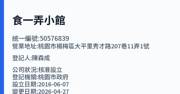 食一弄小館的照片-統編 50576839(桃園市) 公司登記資料與營業項目詳細圖表