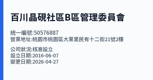 百川晶硯社區B區管理委員會的照片-統編 50576887(桃園市) 公司登記資料與營業項目詳細圖表
