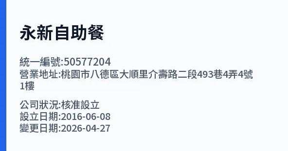 永新自助餐的照片-統編 50577204(桃園市) 公司登記資料與營業項目詳細圖表