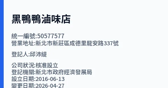 黑鴨鴨滷味店的照片-統編 50577577(新北市) 公司登記資料與營業項目詳細圖表