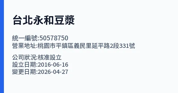 台北永和豆漿的照片-統編 50578750(桃園市) 公司登記資料與營業項目詳細圖表