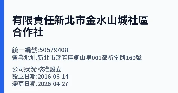 有限責任新北市金水山城社區合作社的照片-統編 50579408(新北市) 公司登記資料與營業項目詳細圖表