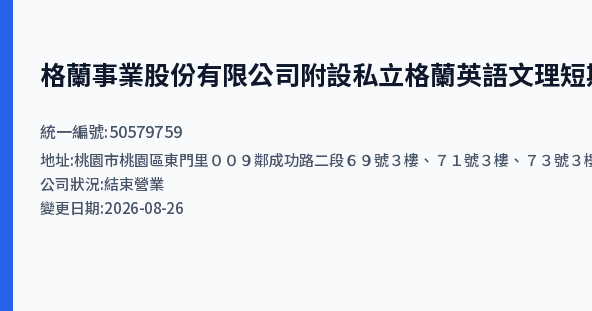 格蘭事業股份有限公司附設私立格蘭英語文理短期補習班的照片-統編 50579759(桃園市) 公司登記資料與營業項目詳細圖表