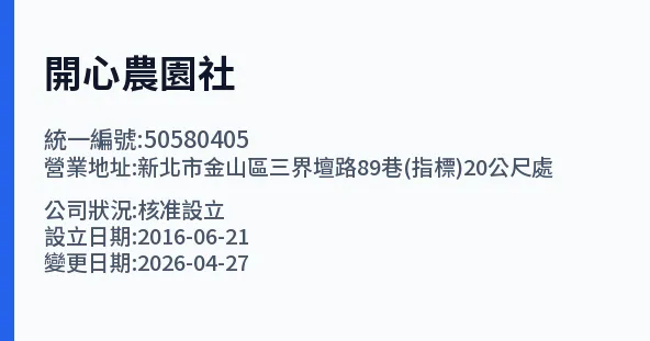開心農園社的照片-統編 50580405(新北市) 公司登記資料與營業項目詳細圖表