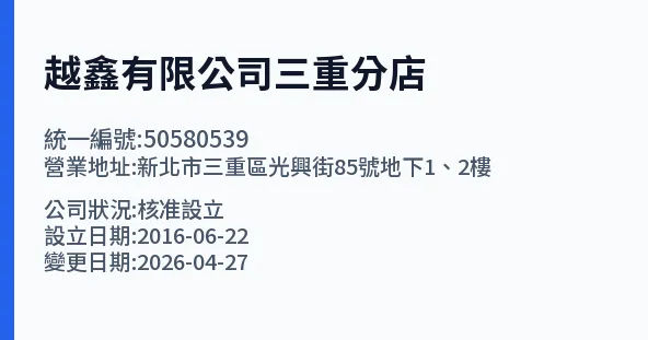 越鑫有限公司三重分店的照片-統編 50580539(新北市) 公司登記資料與營業項目詳細圖表