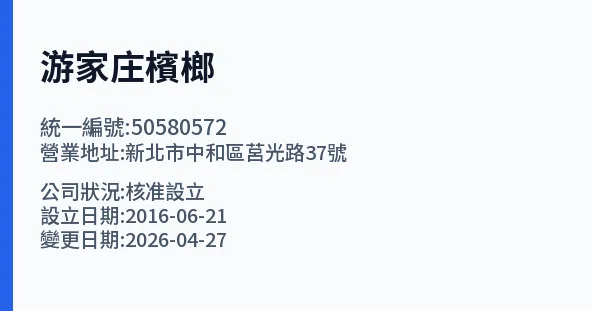 游家庄檳榔的照片-統編 50580572(新北市) 公司登記資料與營業項目詳細圖表