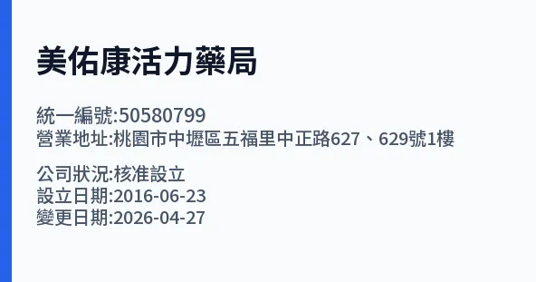 美佑康活力藥局的照片-統編 50580799(桃園市) 公司登記資料與營業項目詳細圖表