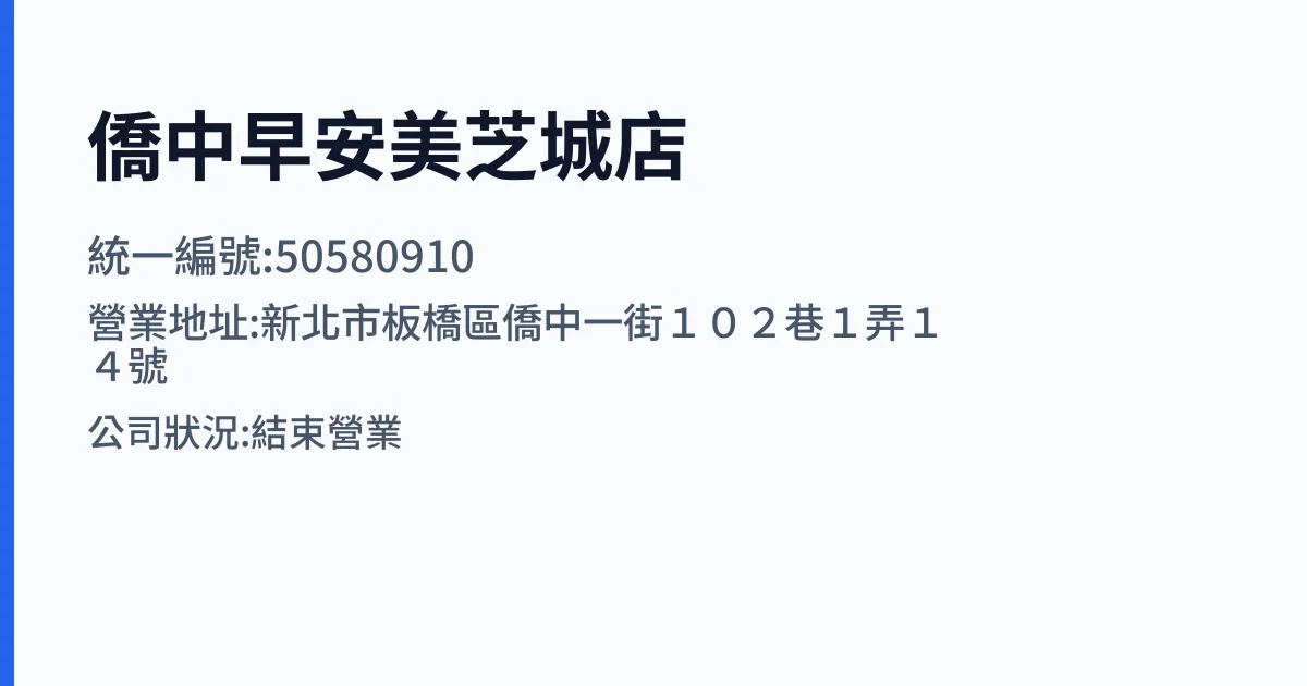 僑中早安美芝城店 - 統編 50580910(新北市) 公司登記資料與營業項目詳細圖表