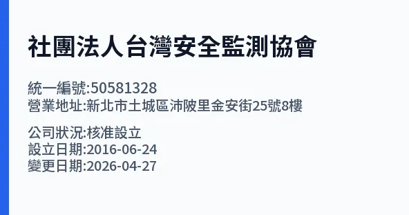 社團法人台灣安全監測協會的照片-統編 50581328(新北市) 公司登記資料與營業項目詳細圖表