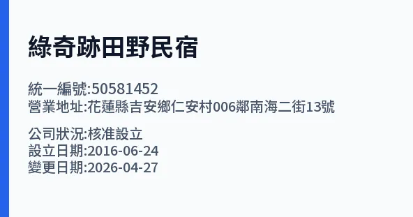 綠奇跡田野民宿的照片-統編 50581452(花蓮縣) 公司登記資料與營業項目詳細圖表