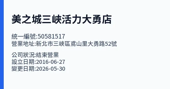 美之城三峽活力大勇店的照片-統編 50581517(新北市) 公司登記資料與營業項目詳細圖表