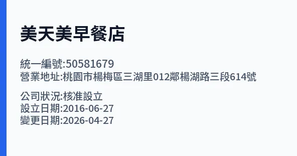 美天美早餐店的照片-統編 50581679(桃園市) 公司登記資料與營業項目詳細圖表