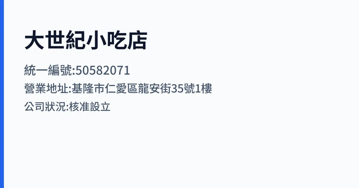 大世紀小吃店 - 統編 50582071(基隆市) 公司登記資料與營業項目詳細圖表