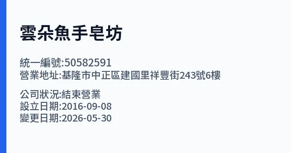 雲朵魚手皂坊的照片-統編 50582591(基隆市) 公司登記資料與營業項目詳細圖表