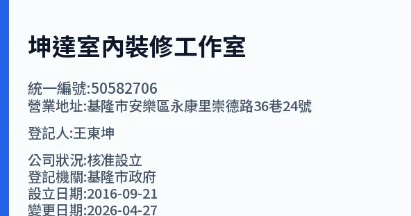 坤達室內裝修工作室的照片-統編 50582706(基隆市) 公司登記資料與營業項目詳細圖表