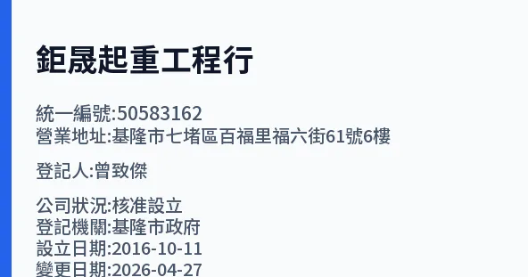 鉅晟起重工程行的照片-統編 50583162(基隆市) 公司登記資料與營業項目詳細圖表