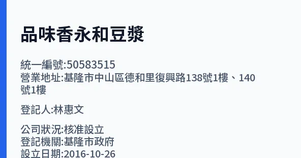 品味香永和豆漿的照片-統編 50583515(基隆市) 公司登記資料與營業項目詳細圖表