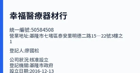 幸福醫療器材行的照片-統編 50584508(基隆市) 公司登記資料與營業項目詳細圖表
