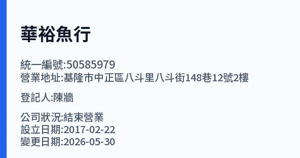 華裕魚行的照片-統編 50585979(基隆市) 公司登記資料與營業項目詳細圖表