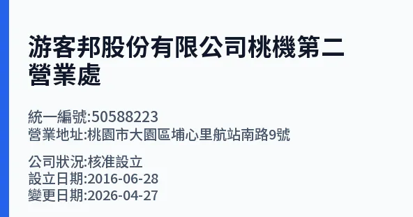 游客邦股份有限公司桃機第二營業處的照片-統編 50588223(桃園市) 公司登記資料與營業項目詳細圖表
